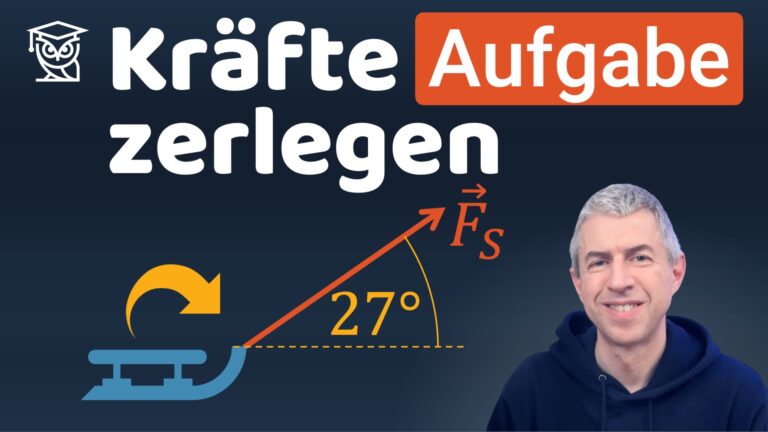 Kräfte addieren | so geht's!